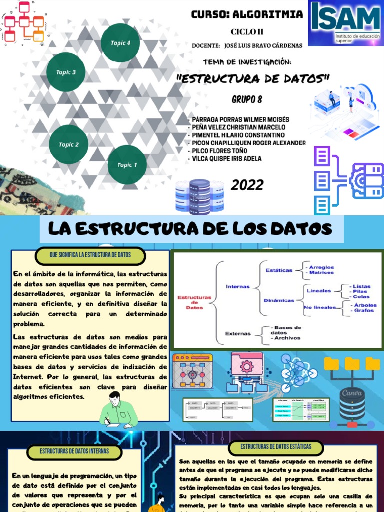 Estructura de Datos | Descargar gratis PDF | Estructura de datos de matriz | Cola (tipo de datos ...