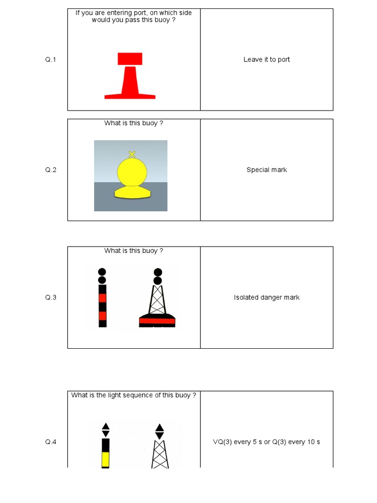 Navigating Safely: Identifying Buoys and Their Purpose Through Light Sequences and Markings | PDF