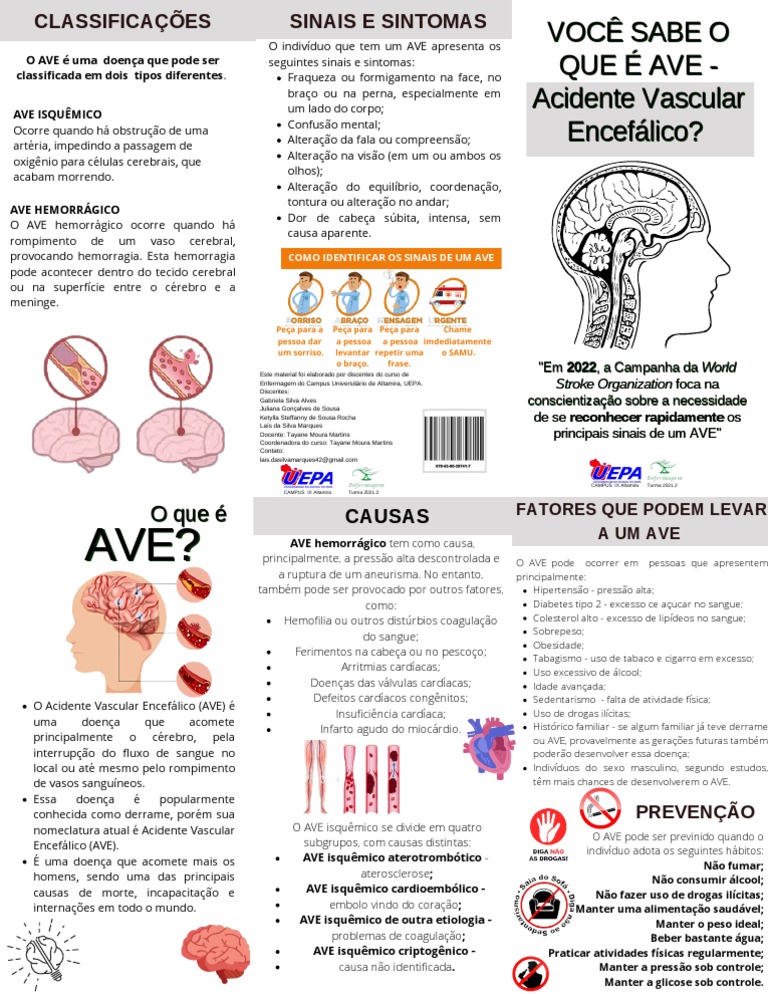 PDF 20230103 143605 0000-1 | PDF | AVC | Medicina Clínica