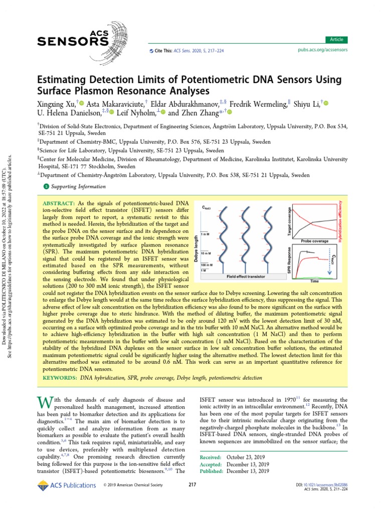 Estimating Detection Limits Of Potentiometric Dna Sensors Using Surface Plasmon Resonance