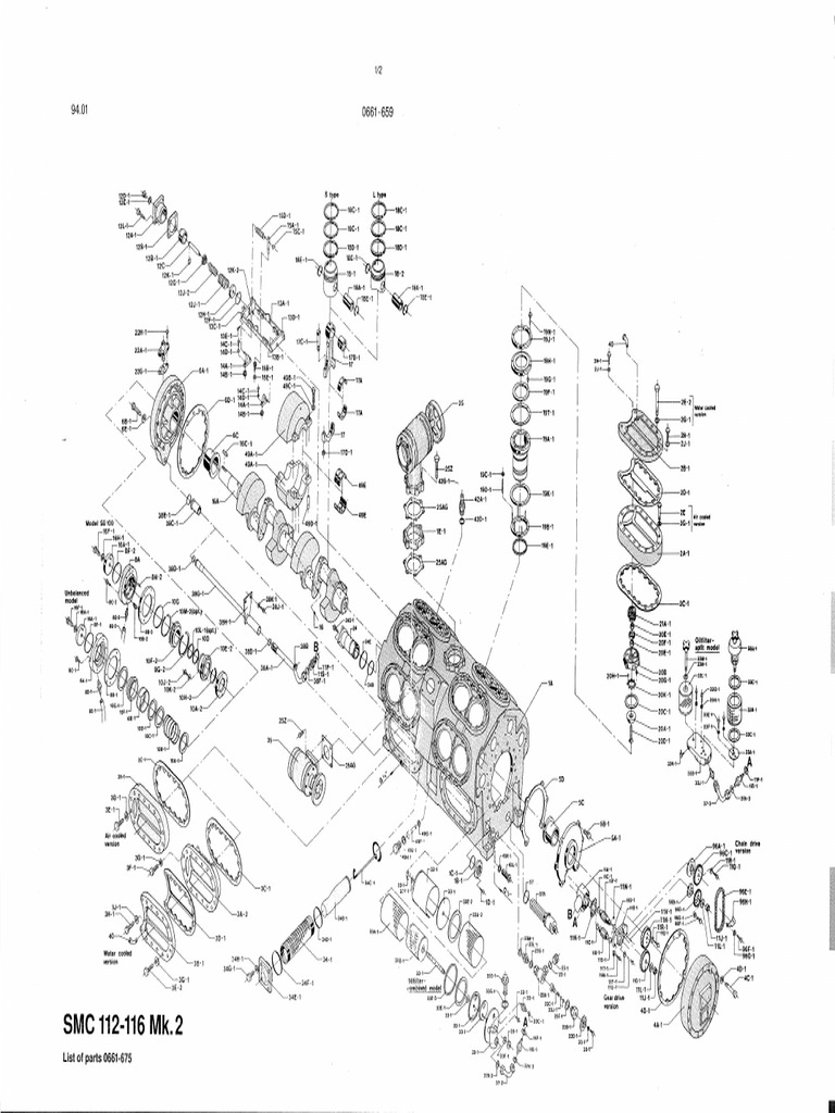SMC 112-116 MK2 | PDF