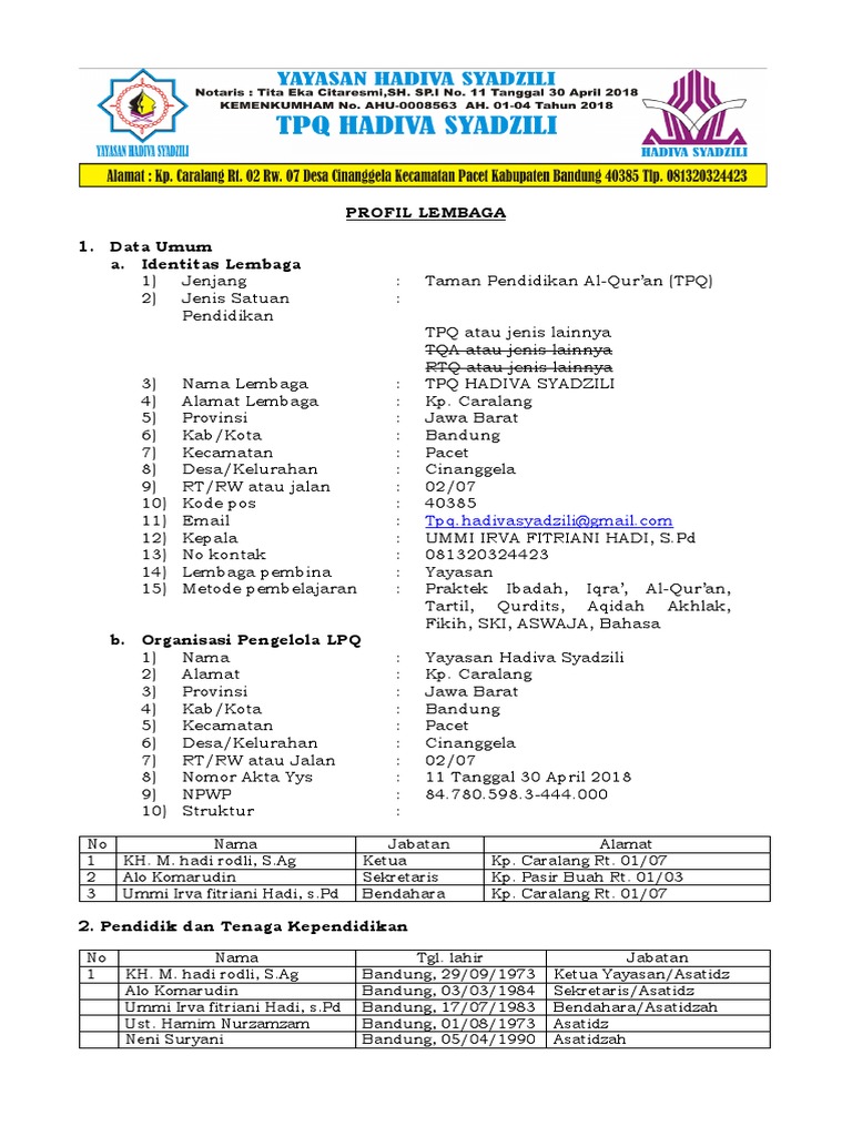 Format Profil Lembaga | PDF
