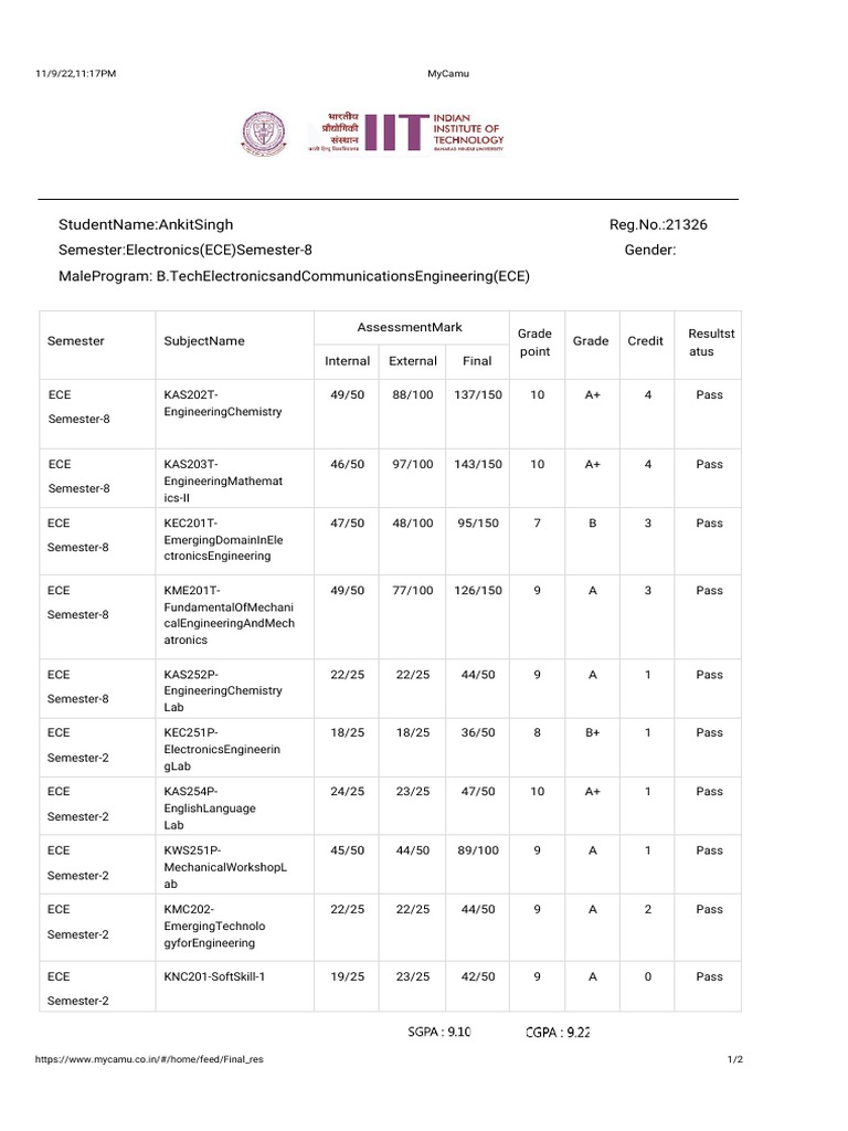 Student Transcript Marks and Grades | PDF