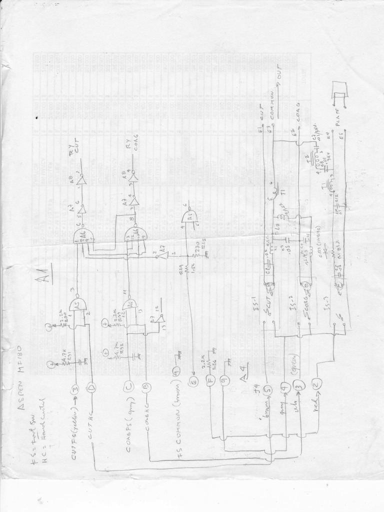 AspenLabs MF180 | PDF