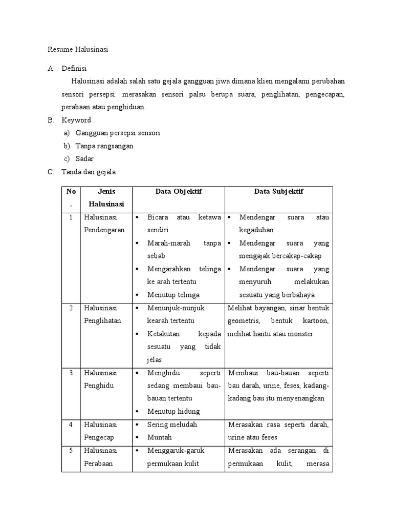 No - Jenis Halusinasi Data Objektif Data Subjektif | PDF