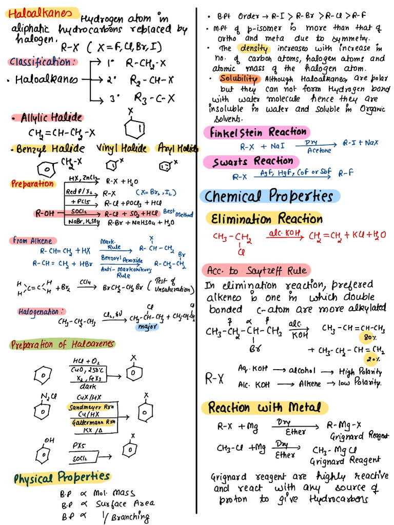Organic Short Notes | PDF | Alkane | Chemical Reactions