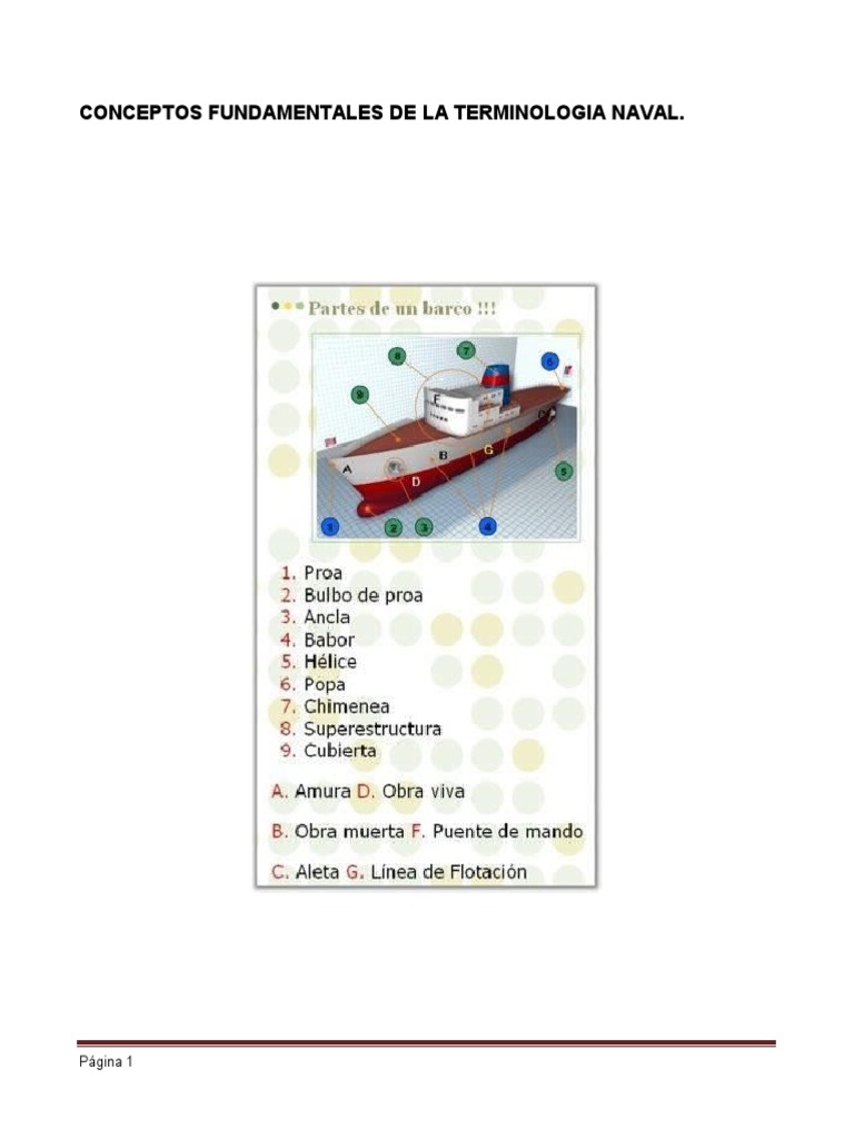 Conceptos Fundamentales de La Terminologia Naval | PDF | Industria ...