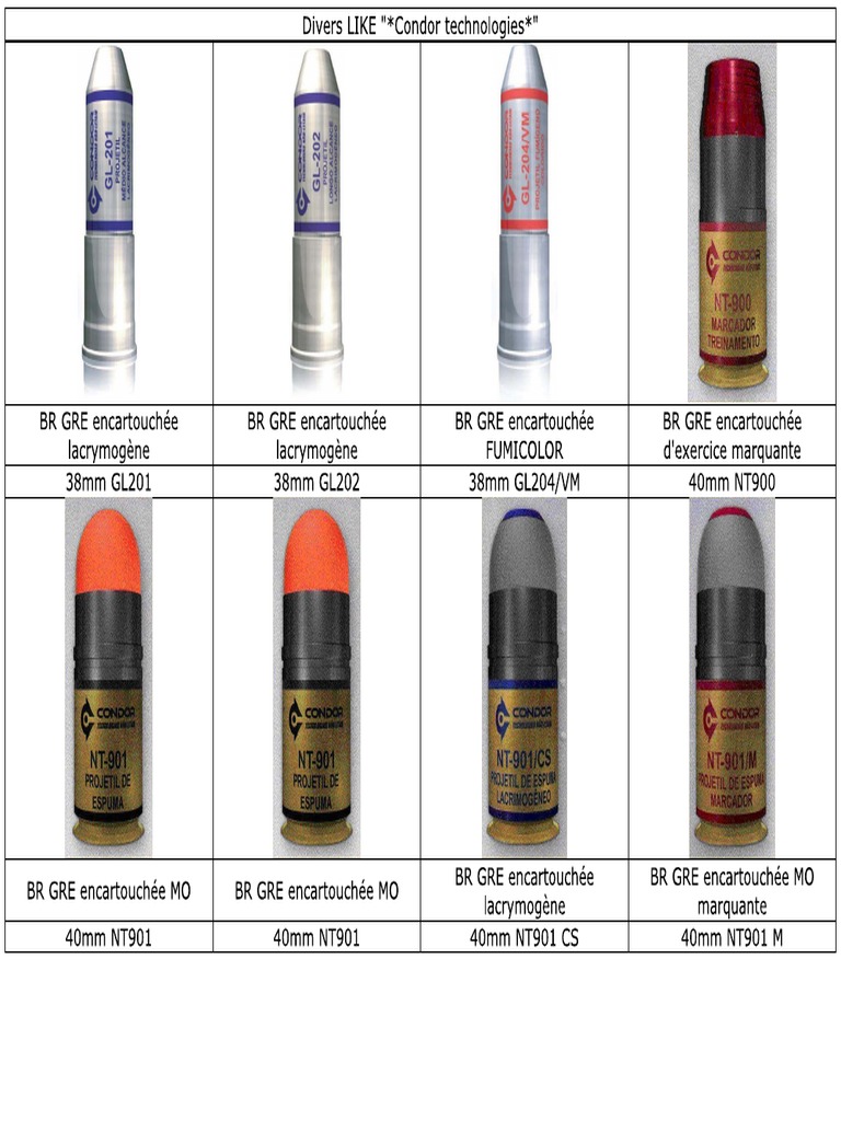 CONDOR Non Leathal - Riot Control - Grenades | PDF