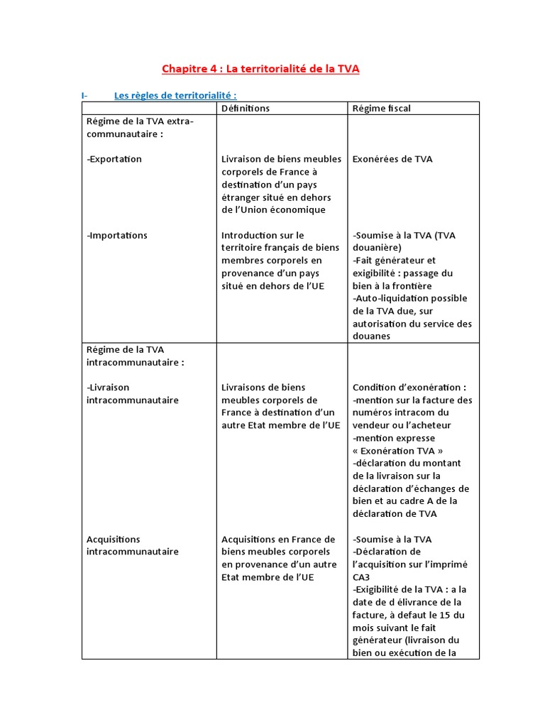 Chapitre 4 - La Territorialité de La TVA | PDF