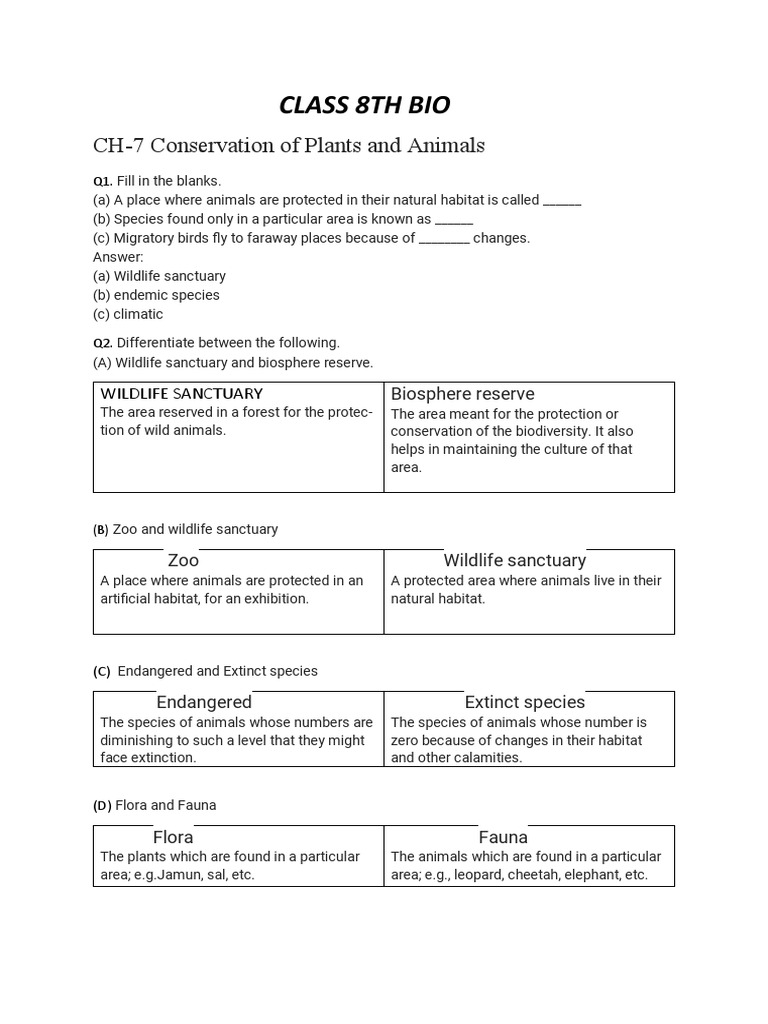 Class 8TH Bio CH7 | PDF | Deforestation | Soil Class 8TH Bio CH7 | PDF | Deforestation | Soil