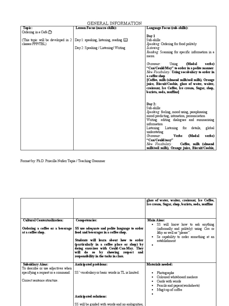 2 Day PPP TBL Blank Lesson Plan Format TEACHING GRAMMAR Priscilla ...