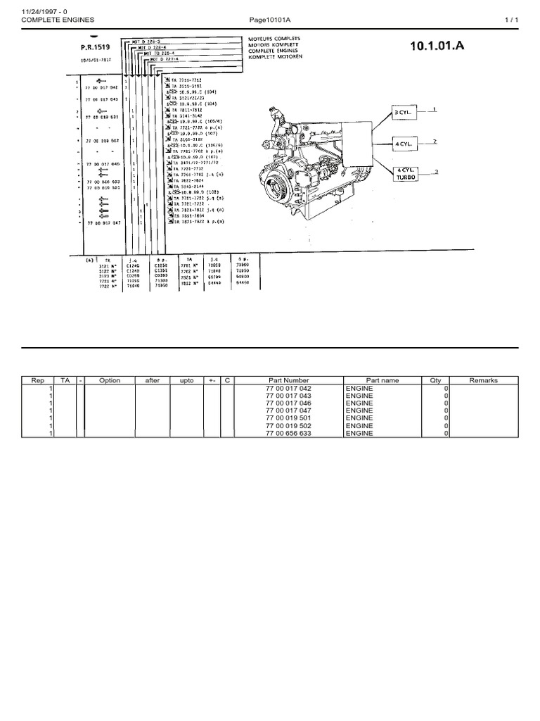 Engine Part Numbers and Spare Part Inventory Listing - November 1997 ...