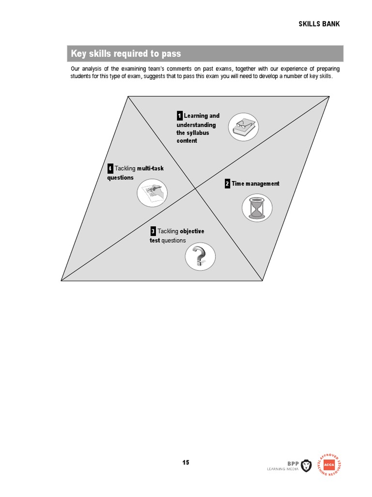 Key Skills for ACCA Foundation Exams | PDF | Finance & Money Management