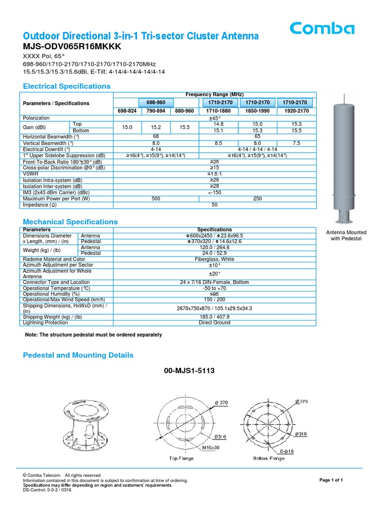 Comba Mjs-Odv065r16mkkk (Cleansite Tetrabanda) | PDF | Radiation ...