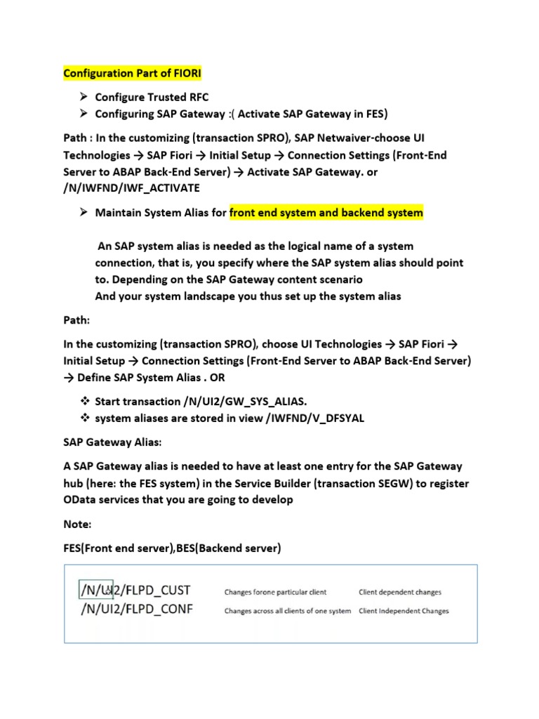 Complete Fiori Note | PDF | Application Software | Web Application