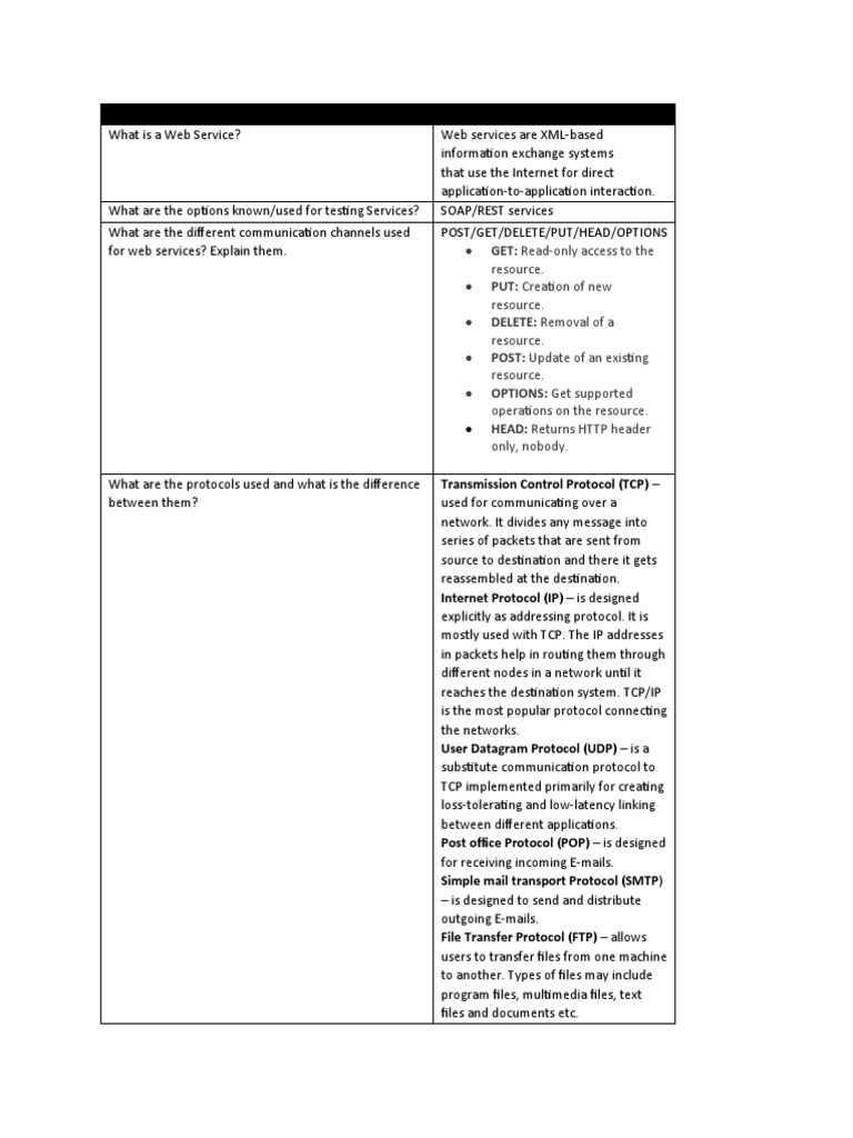 Web Services | PDF | Hypertext Transfer Protocol | Representational State Transfer