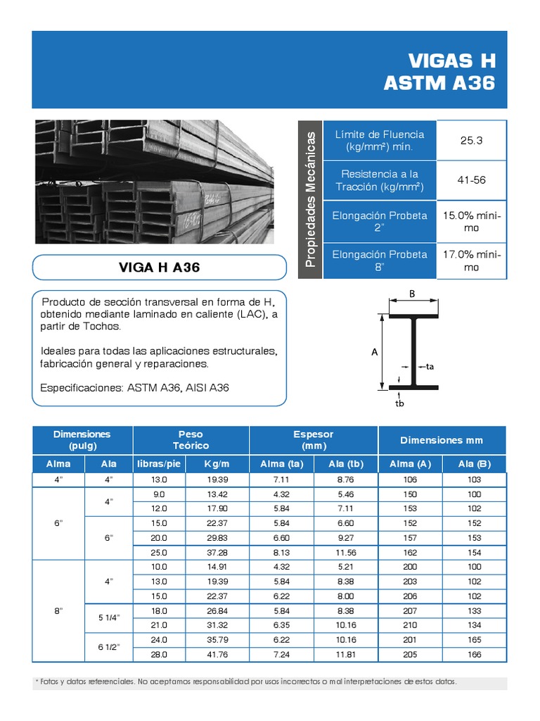 Catalogo - Vigas W | PDF | Ingeniería mecánica