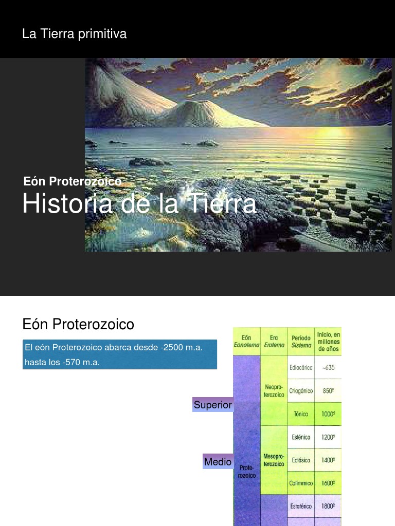 Eón Proterozoico: Evolución y Características | PDF | Era de Hielo ...