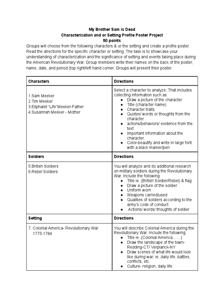 My Brother Sam Is Dead Poster Proj | PDF