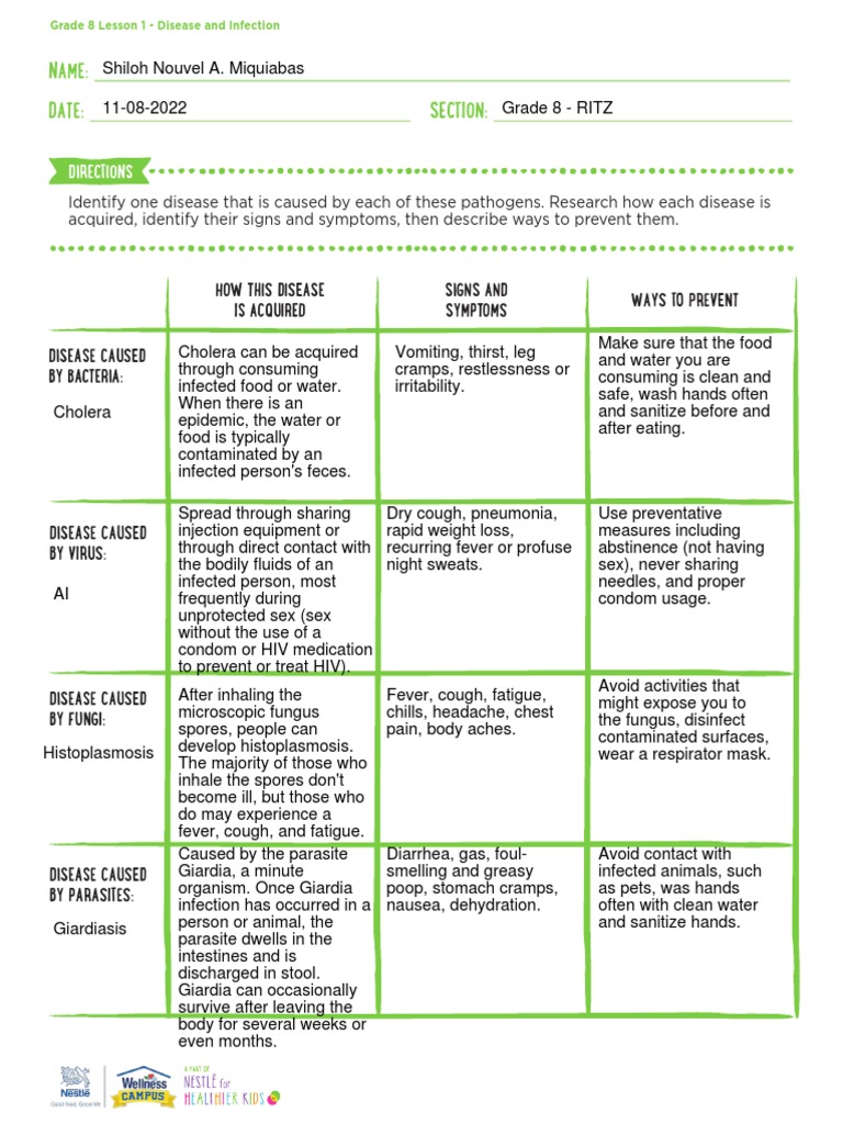 Lesson 1 - Disease and Infection Worksheet 1 | PDF | Infection | Cholera