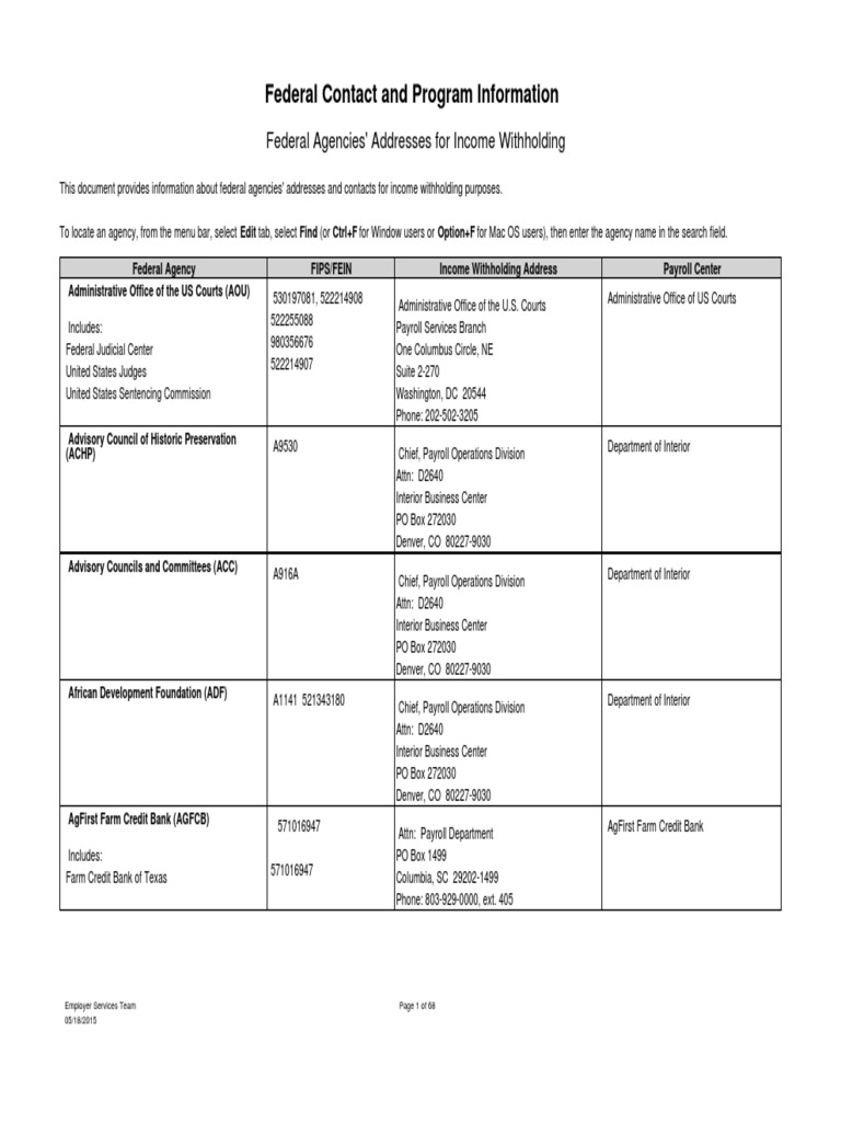 Federal Income Withholding Contacts | PDF | United States Department Of ...