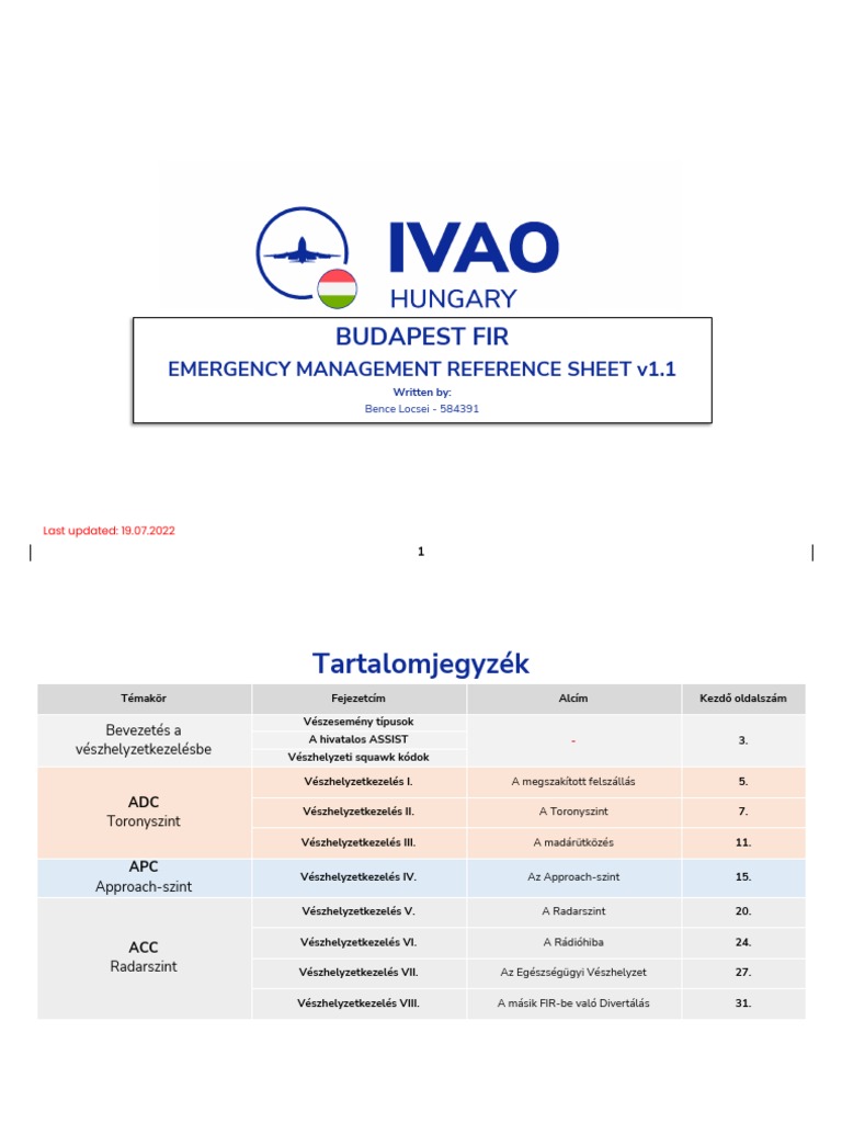 EMERGENCY MANAGEMENT IVAO HU v1.1 | PDF