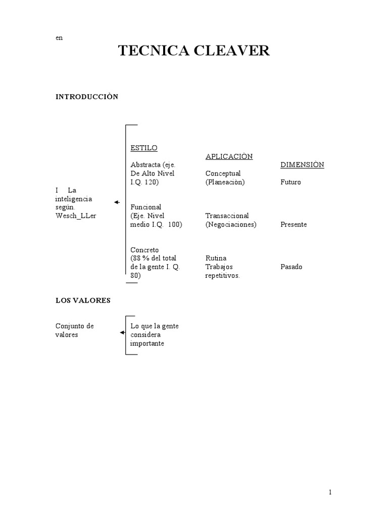Evaluación Conductual Cleaver | PDF | Motivacional | Motivación