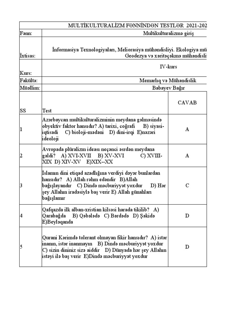 2579 - Multi̇kulturali̇zm 2021-2022 | PDF