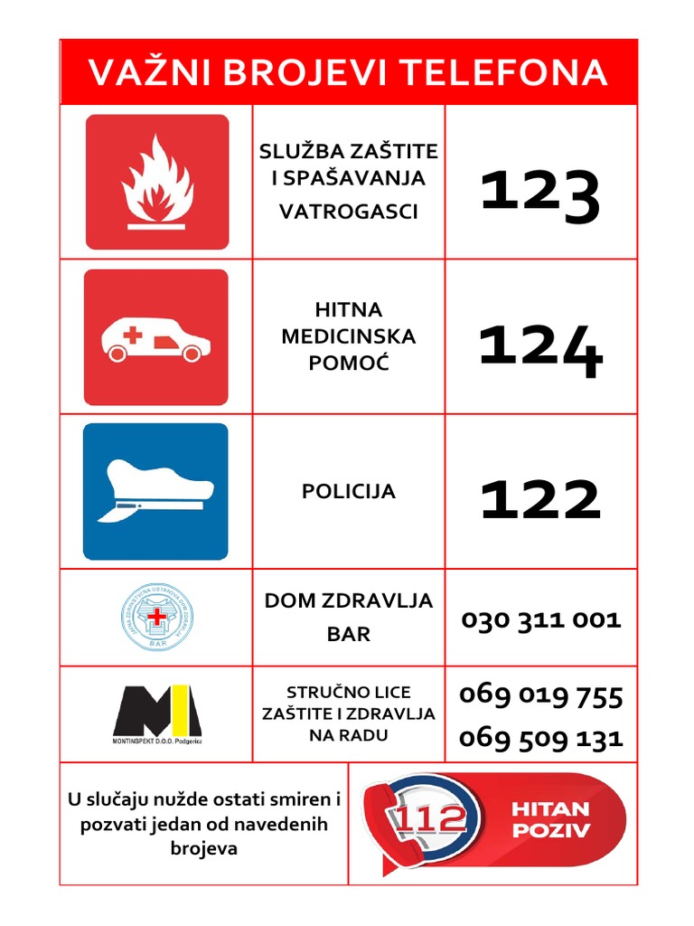 Važni Brojevi Telefona | PDF