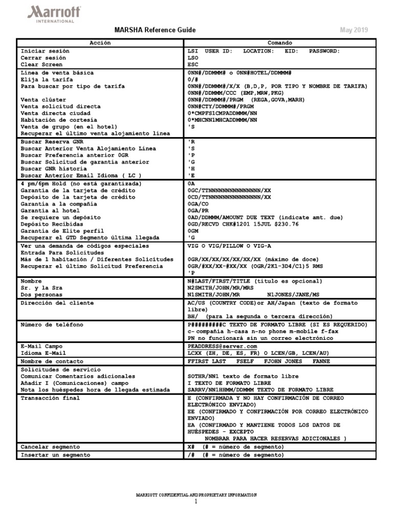 MARSHA Code Reference Guide | PDF | Social Science