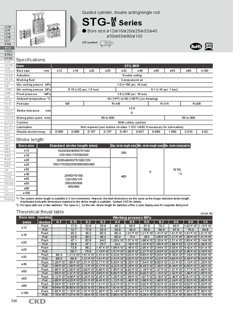STG Series Specifications・How to order・Dimensions (2MB) | PDF | Relay | Mechanical Engineering