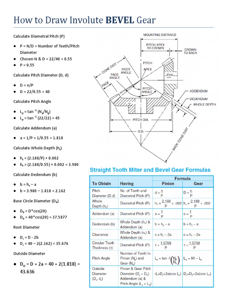 How to Draw Involute Bevel Gear.docx | PDF