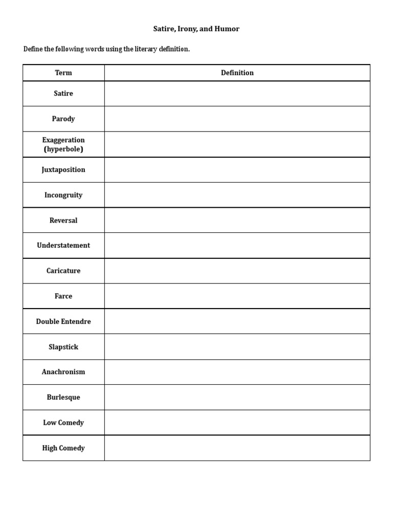 Understanding Satire and Humor Techniques | PDF
