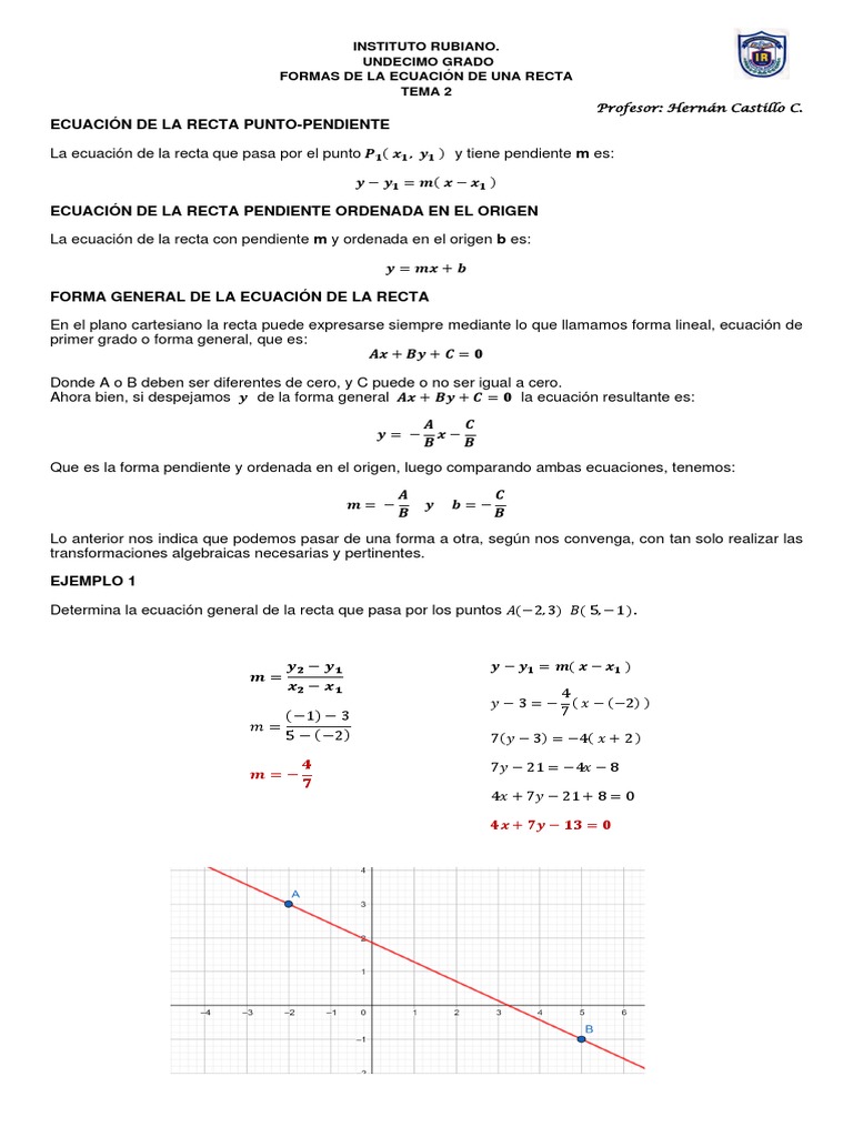 Tema 2 Formas de La Ecuacion de La Recta | PDF | Ecuaciones | Línea (geometría)