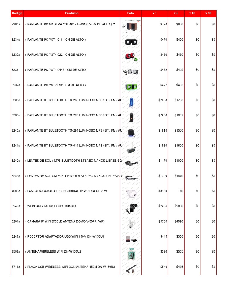 Precios Sanjavucho | PDF | Electrical Engineering | Computer Hardware