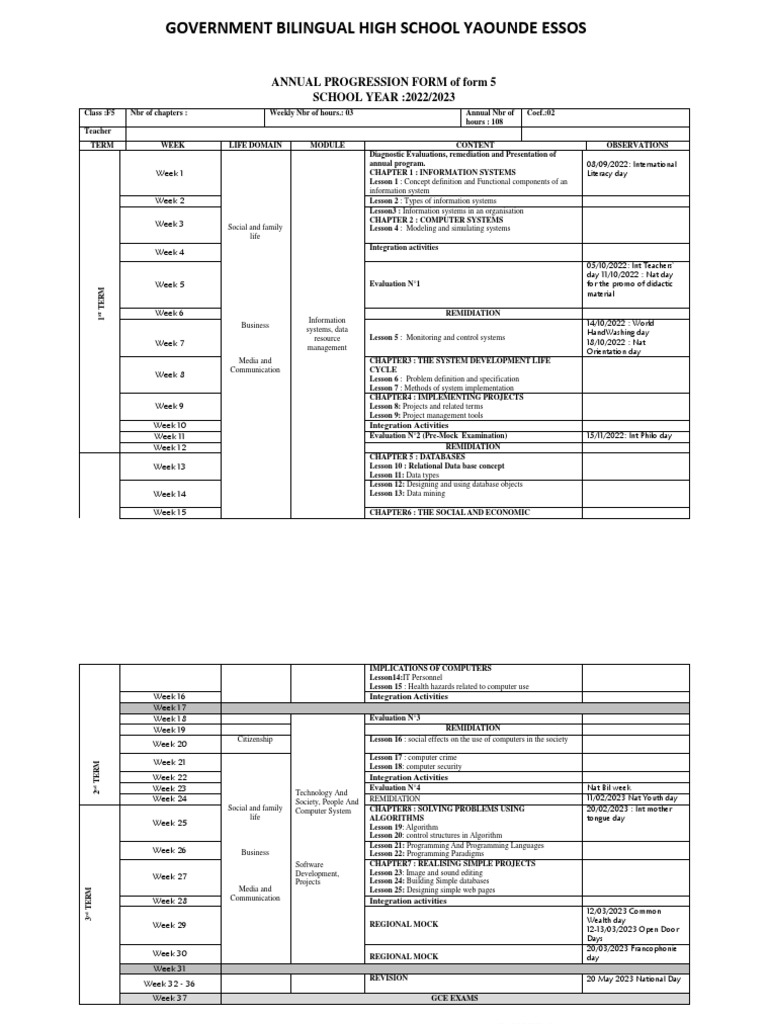 PS F5 CSC 2022-2023 | PDF | Information System | System
