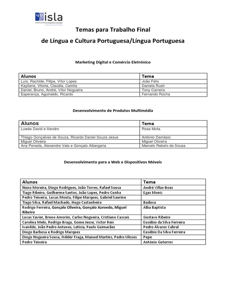 Temas para Trabalho Final | PDF