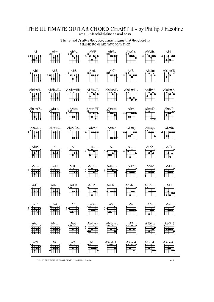 Ultimate Guitar Chord Chart OPEN G (DGDGBD) Guitar Tuning Chords"