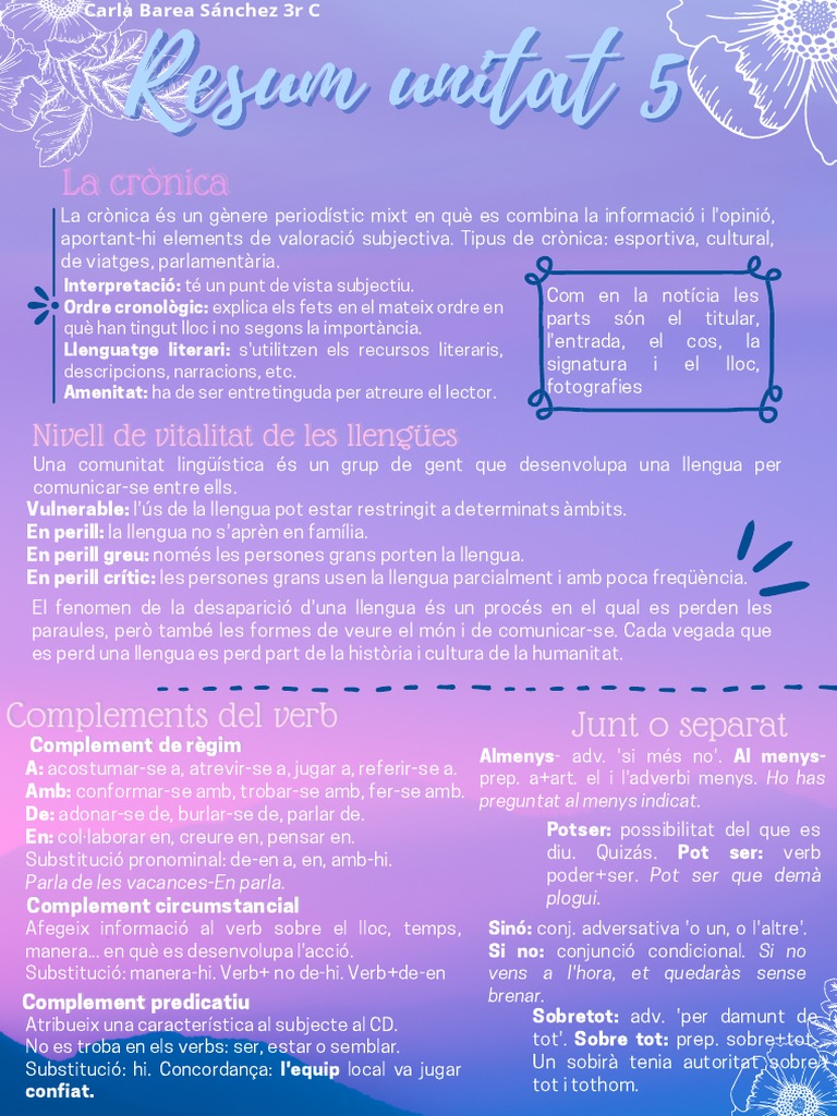 Resum Unitat 5 | PDF