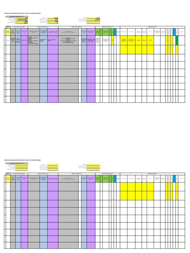 PFMEA AIAG-VDA Ejemplo Participante Gen XII-DESKTOP-R8EQIMN | PDF
