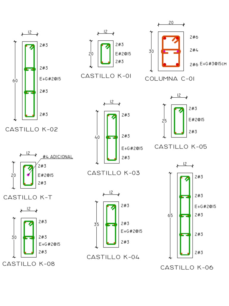 Armado Castillos Parte 1 | PDF