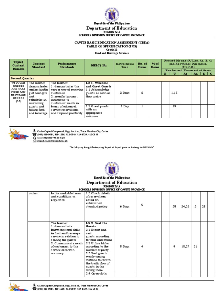 Tos Fbs 12 2ndquarter | PDF