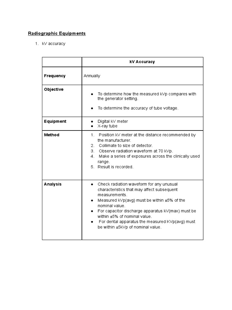 Quality Control Test (Summarize) | PDF | Radiography | X Ray