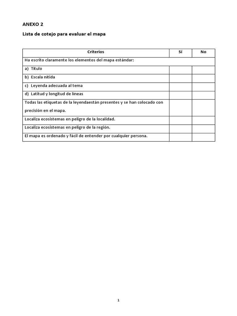 Lista de Cotejo para Los Mapas | PDF
