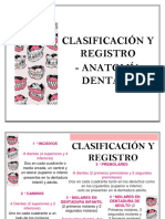 Analisis de Howes | PDF | Diente | Rasgos faciales