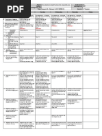 EPP 4 Activity Sheet | PDF