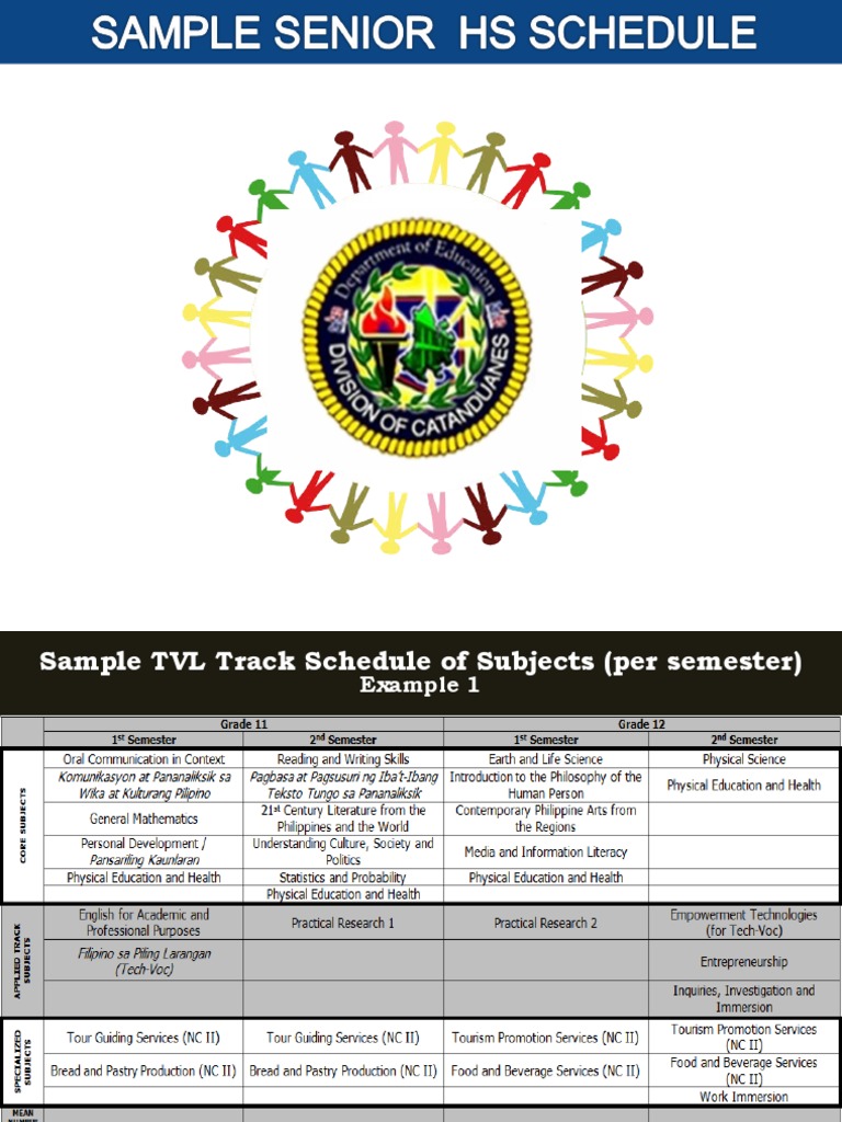 Sample Senior HS Schedule | PDF