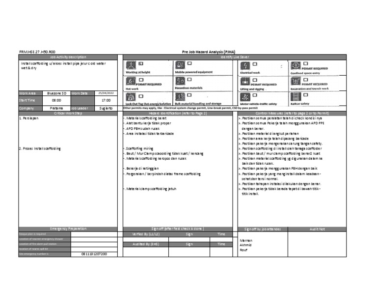 PJHA Install Scaffolding | PDF