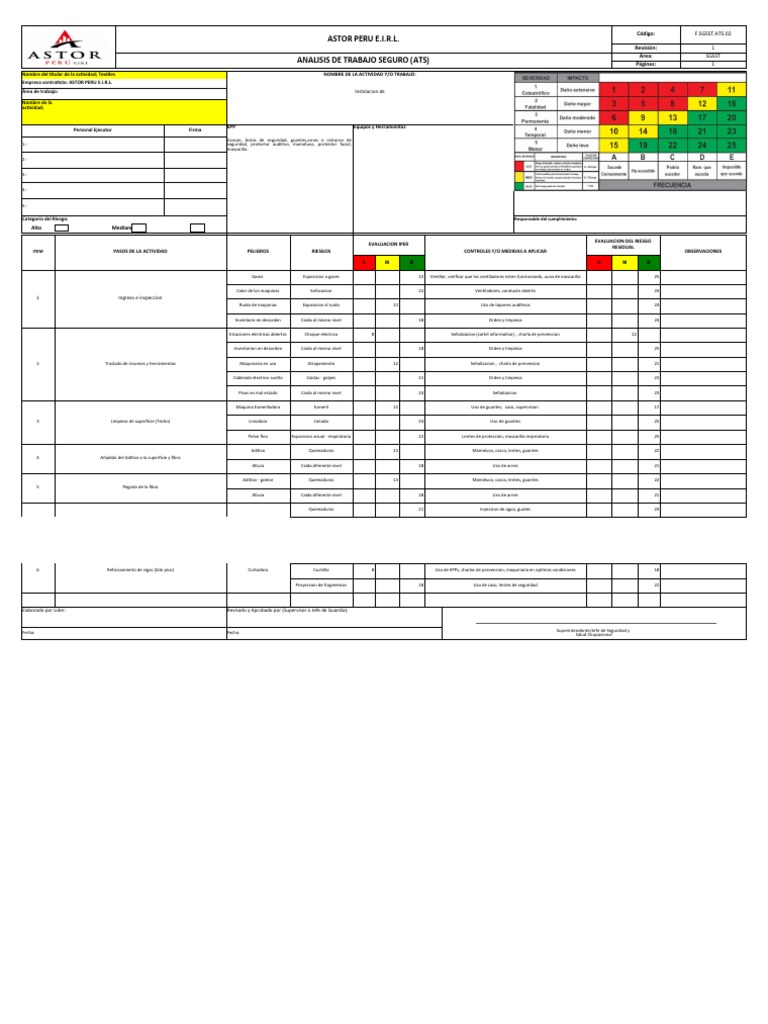 Formato de Analisis de Trabajo Seguro - Ats | PDF Formato de Analisis de Trabajo Seguro - Ats | PDF