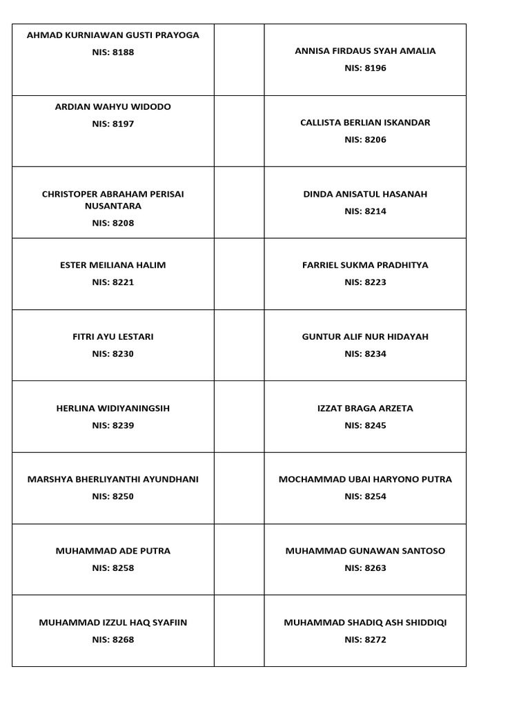 Ahmad Kurniawan Gusti Prayoga | PDF